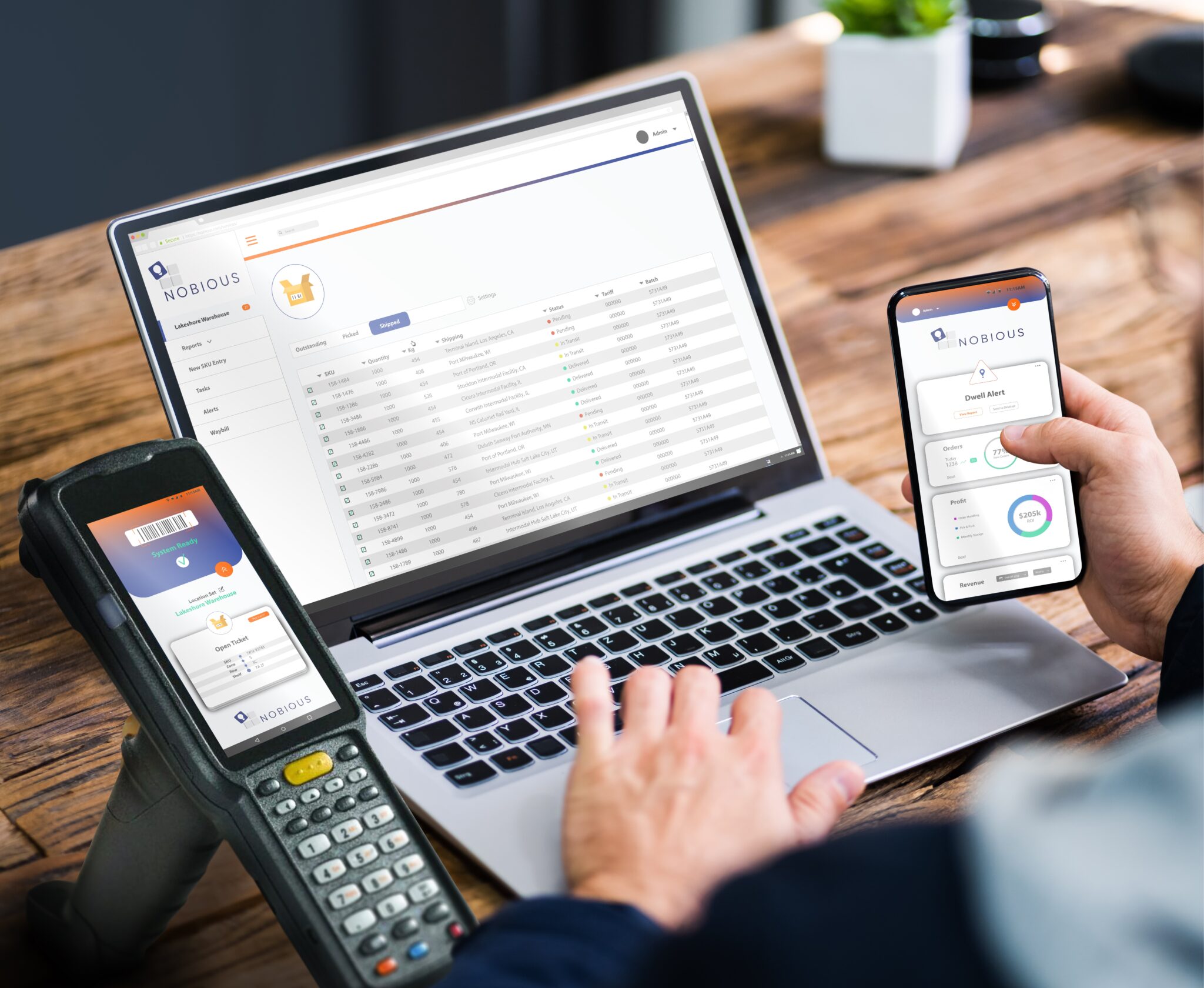 Inventory Management Solutions - Nobious