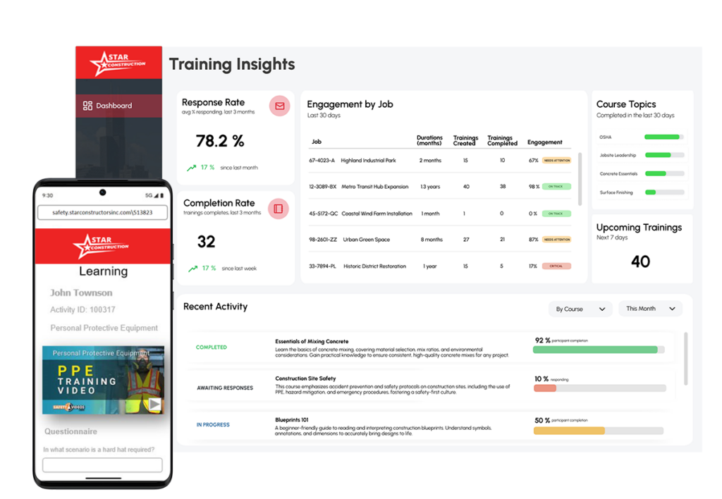 Safety Training - Nobious